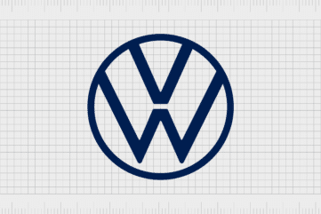 Volkswagen Logo History: The Volkswagen Emblem And Symbol Meaning
