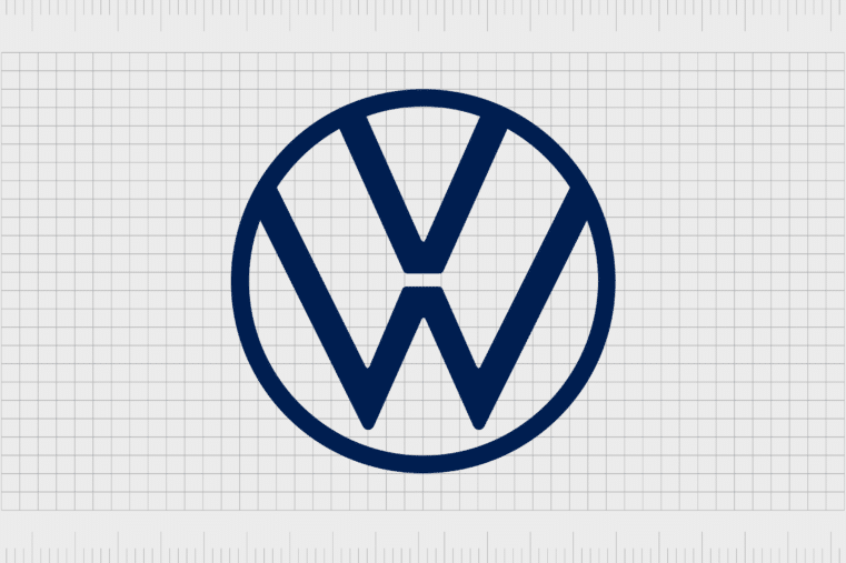Volkswagen Logo History: The Volkswagen Emblem And Symbol Meaning
