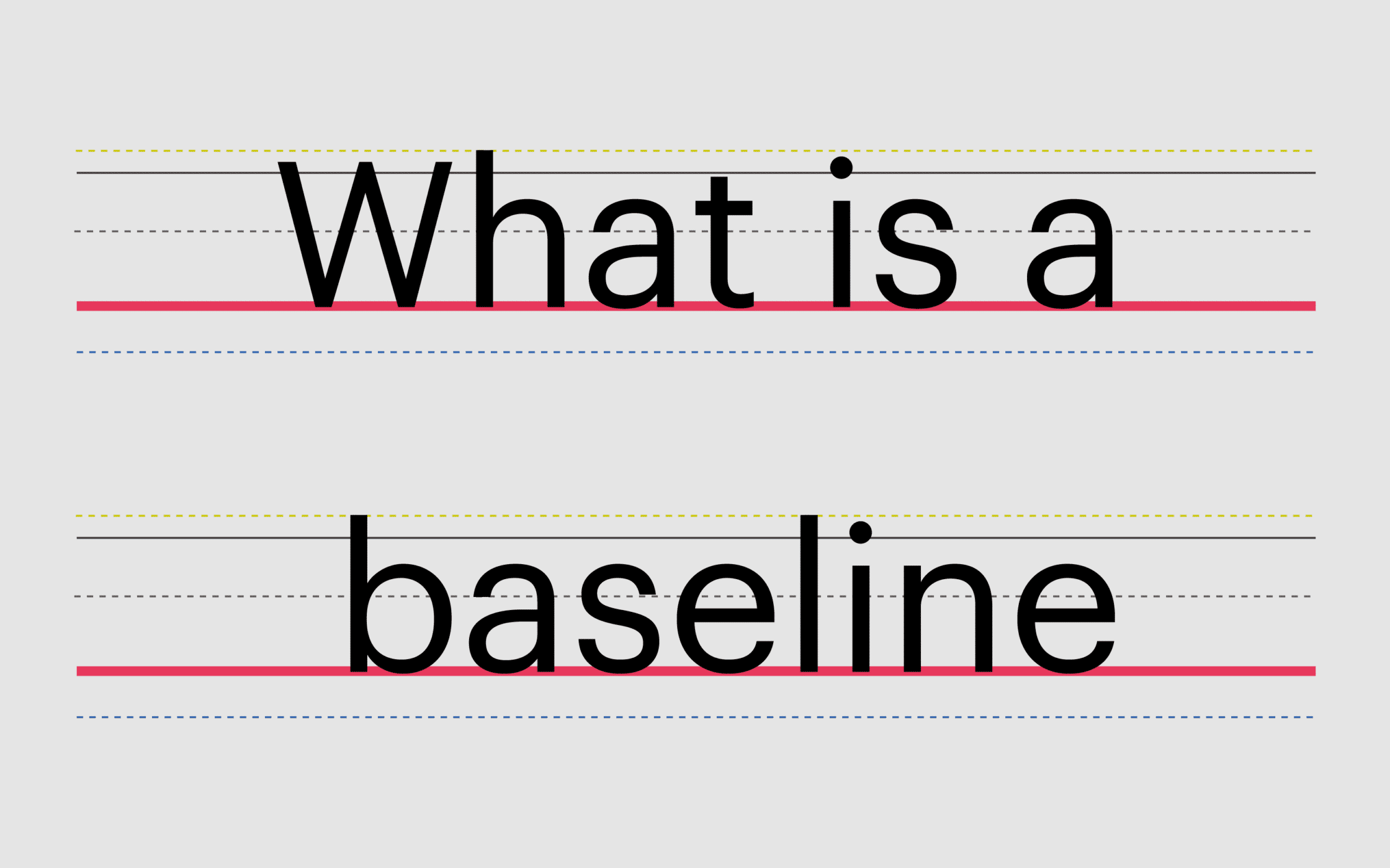 Typography Baseline What Is A Baseline In Typography 
