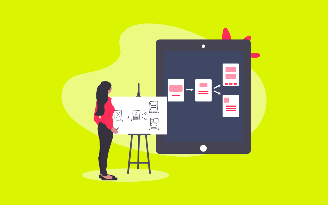 What Is Agile Marketing? A Guide To Agile Marketing Principles