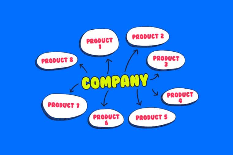 What Is Family Branding? The Pros And Cons Of Family Branding