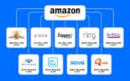 Who Does Amazon Own? Companies And Subsidiaries Owned By Amazon (2023)
