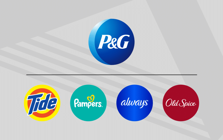 Brand Architecture Models | House of Brands vs Branded House