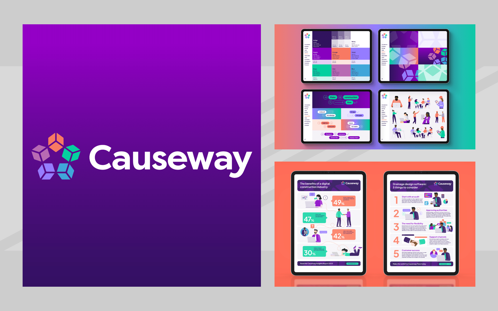 Brand Identity Process: Your Guide To Visual Identity Design