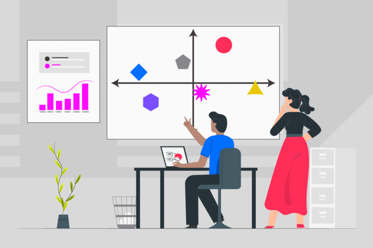 How To Create A Brand Positioning Map: 9 Steps!