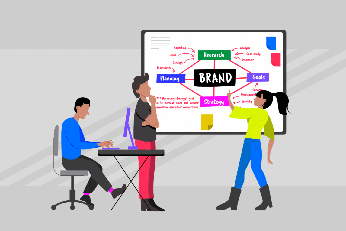 How To Create A Strong Brand Strategy Roadmap