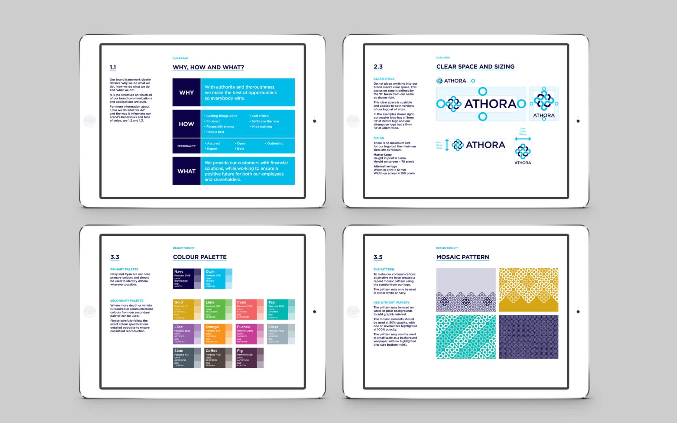 Top Financial Services Branding Agency In London