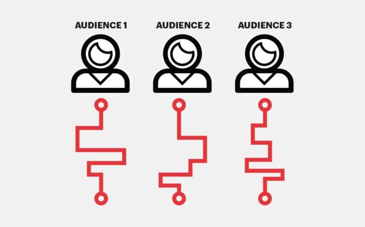 How To Launch A Brand For An Out-Of-This-World Experience